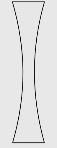 Camera Lens: Convex or Concave Explained - Photodoto